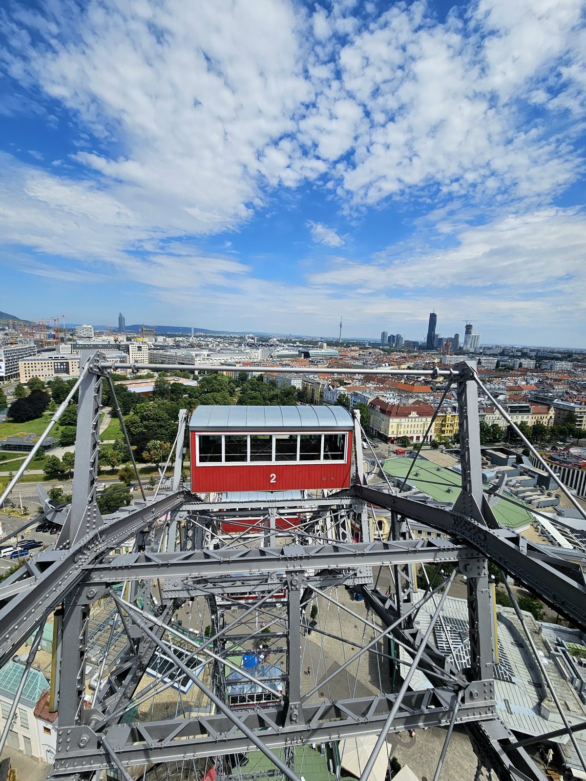 Wiener Riesenrad – Freier Eintritt mit der NÖ-CARD